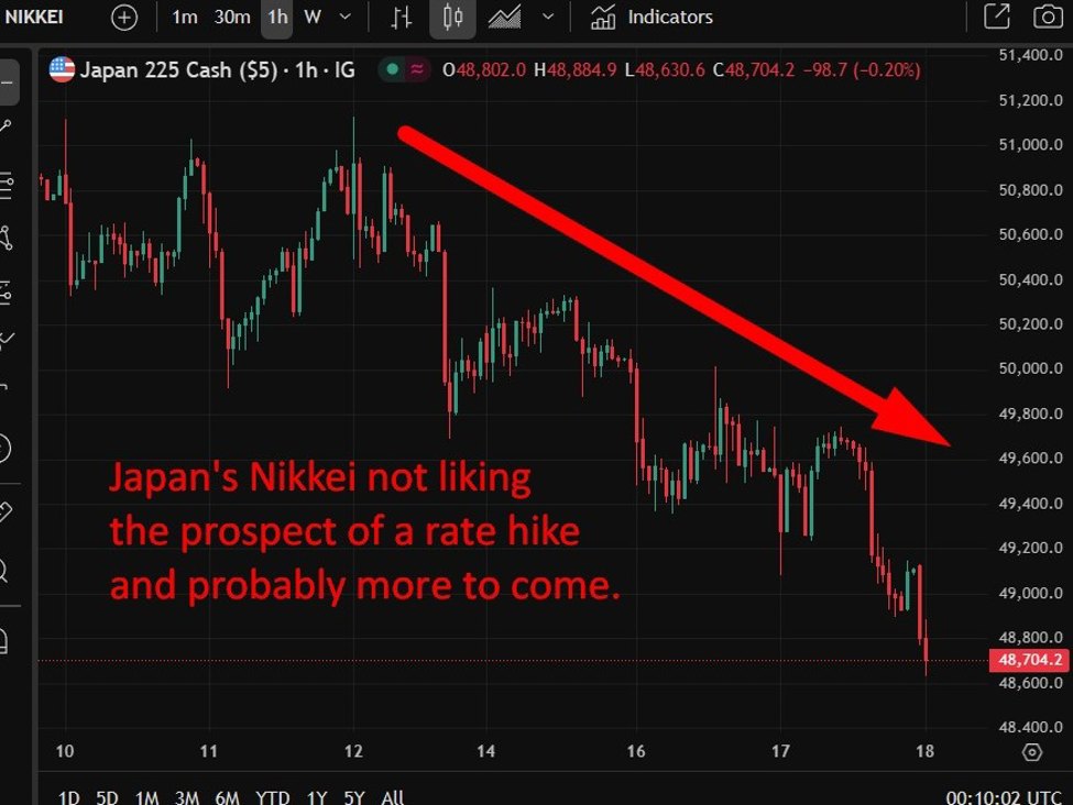 BoJ is set to keep markets guessing on the terminal rate, signalling ...